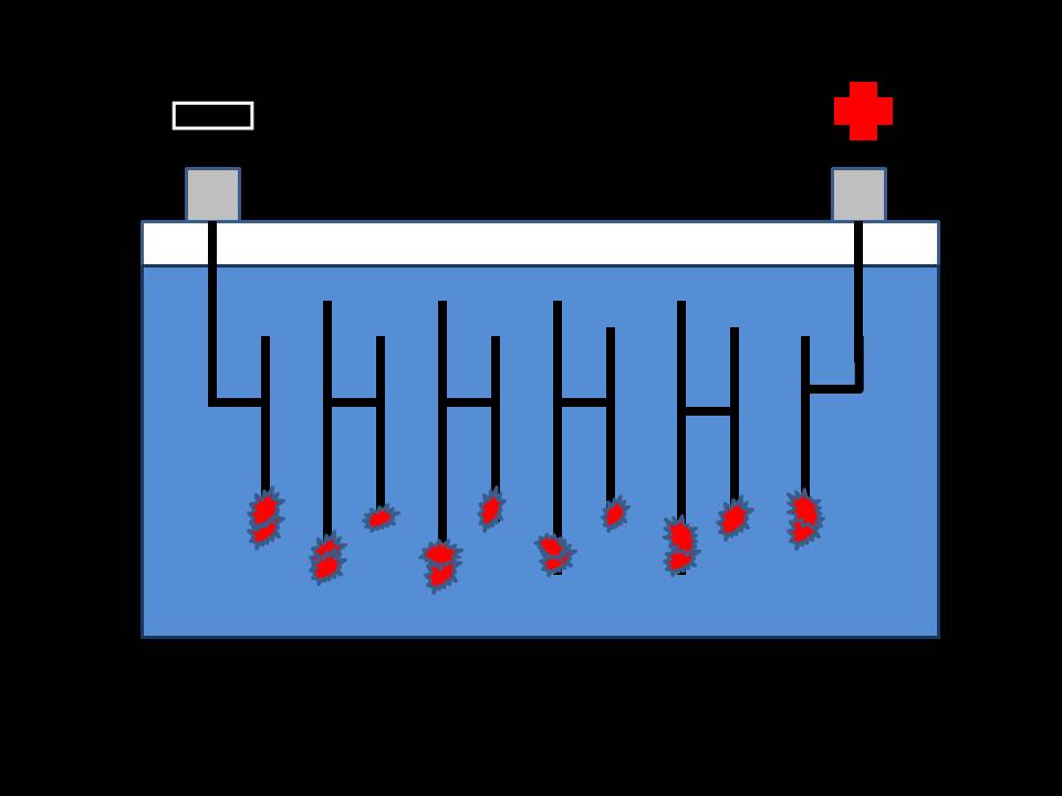 How Much Water Should I Add To My RV Battery? | RV 101® / RV Education 101®